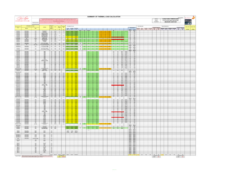 Fcu Selection Difference | PDF | Watt | Air Conditioning