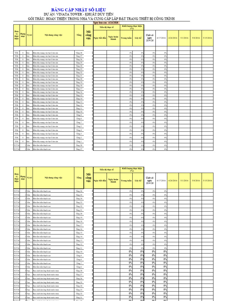 Cap Nhat Chi Tiet Khoi Luong VNT | PDF