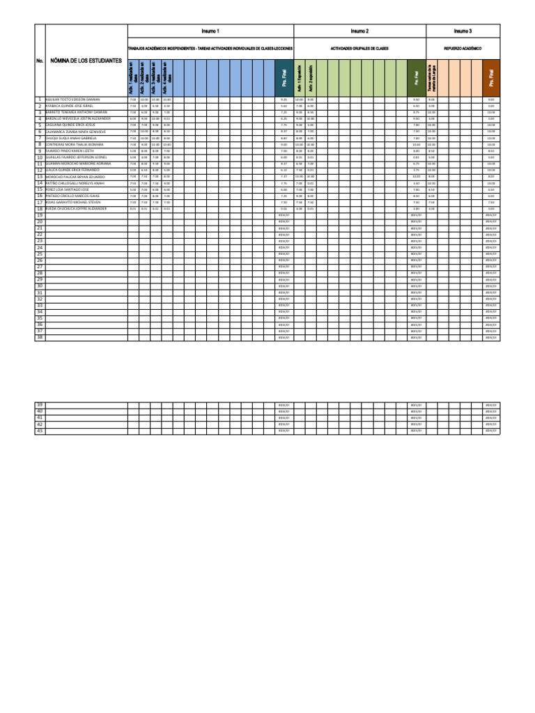Formato de Notas 2022-2023 8vo B | PDF