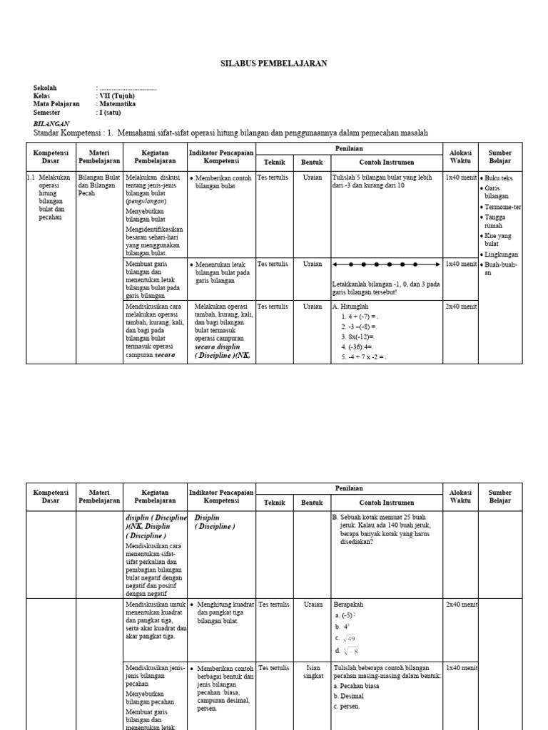 Silabus SMP MTK | PDF