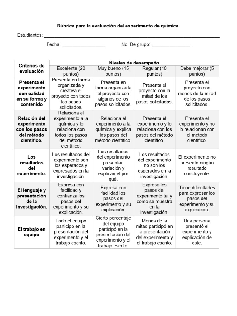 Rúbrica Para La Evaluación Del Experimento De Química Pdf 7372
