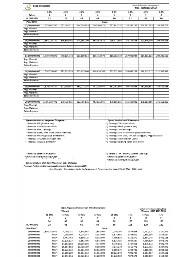 Brosur Angsuran BTB | PDF
