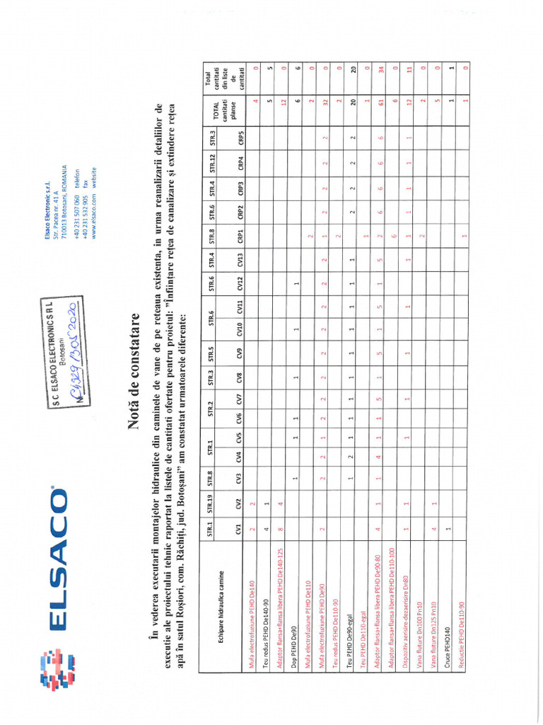 Nota de Constatare nr.5 | PDF
