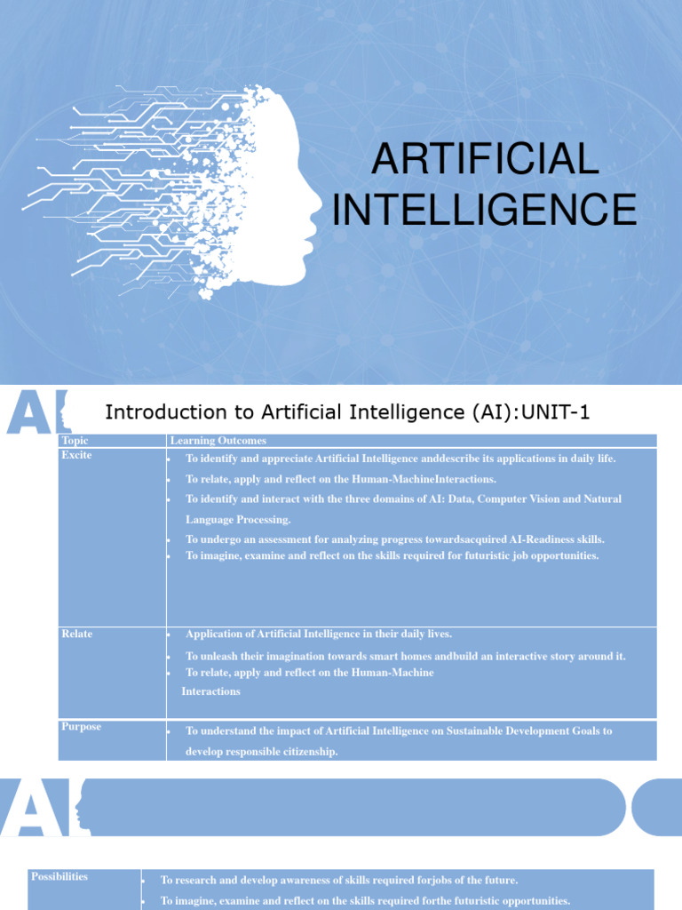 7072402-AI PPT-unit-1-INTRODUCTION TO ARTIFICIAL INTELLIGENCE (AI) - by ...