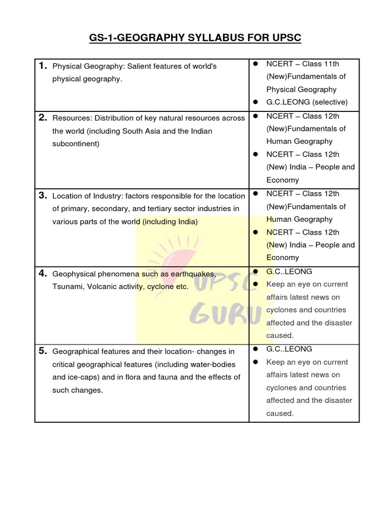 Gs-1-Geography Syllabus For Upsc | PDF | Geography | Earth Sciences
