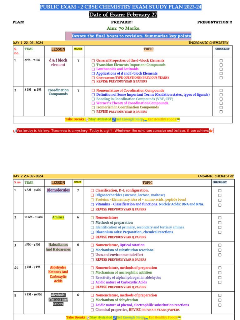 CBSE +2 Chemistry Exam Study Plan | PDF | Chemical Reactions ...