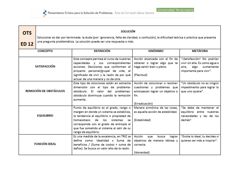 OTS ED 12: Concepto Definición Sinónimo Metáfora | PDF