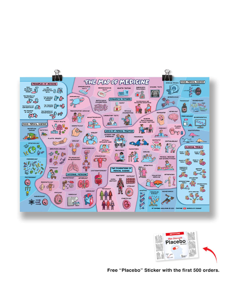 The Map of Medicine | PDF