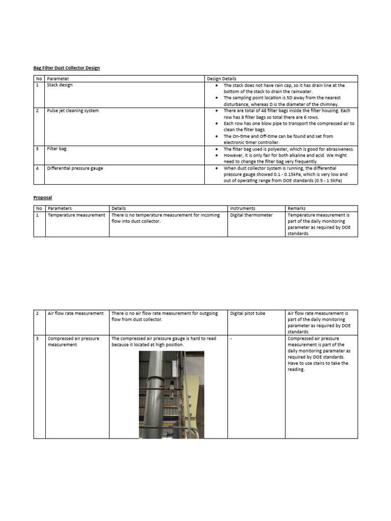 Bag Filter Dust Collector Design | PDF | Pressure Measurement | Pressure