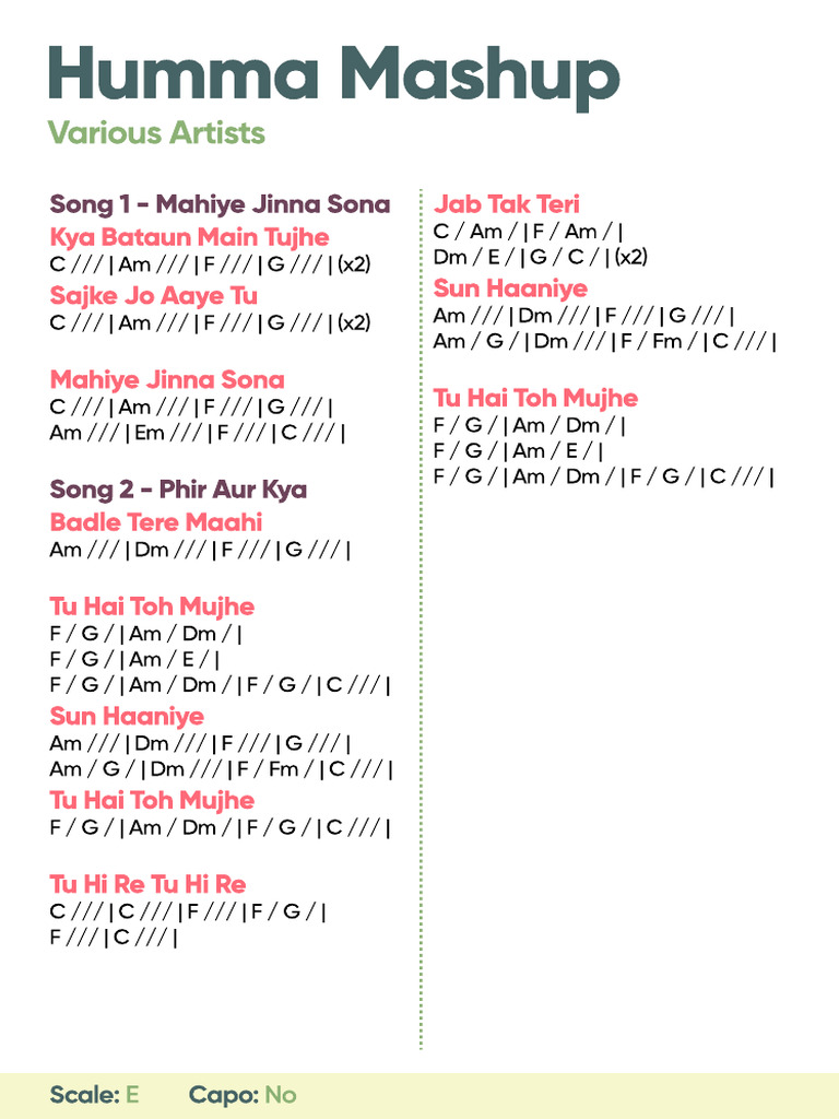 Humma Humma Mashup | PDF