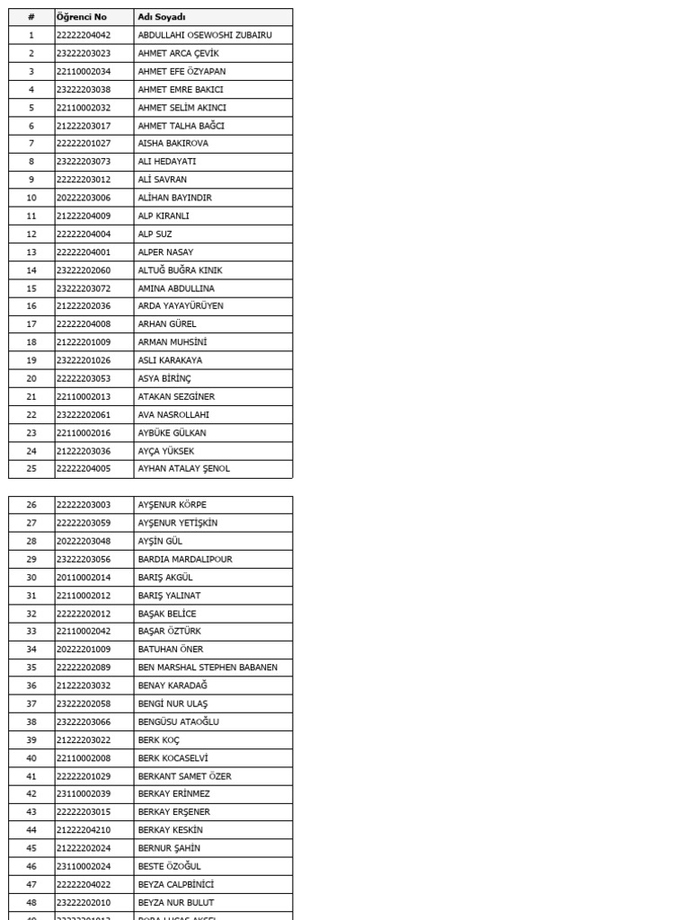 Math 1103 Midterm Exam Class Lists 2 | PDF