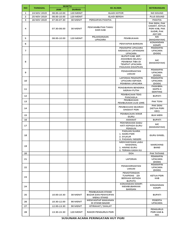 Jadwal Acara HUT PGRI 2019 | PDF