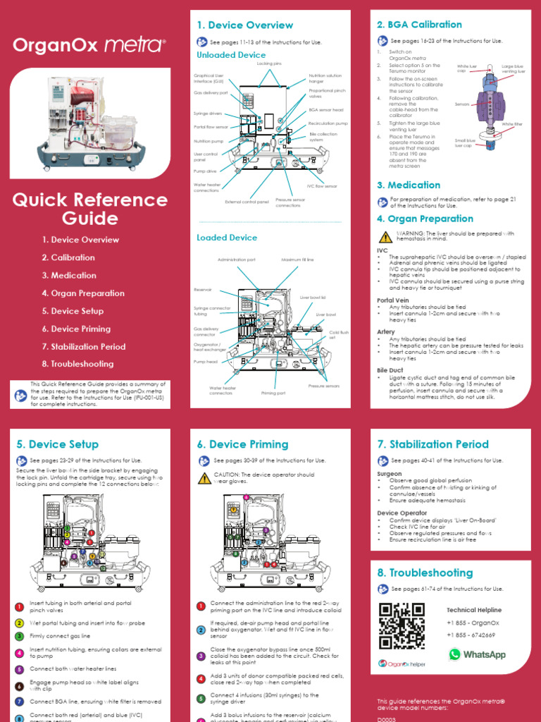 OrganOx Metra Setup Guide | PDF | Liver | Intravenous Therapy