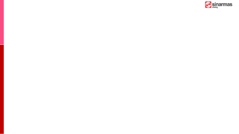 Template SMM 2 | PDF