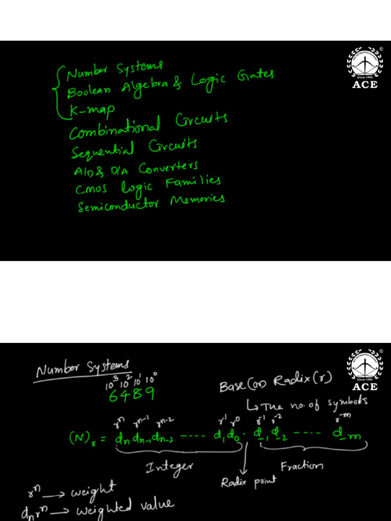 Digital Full Notes New | PDF