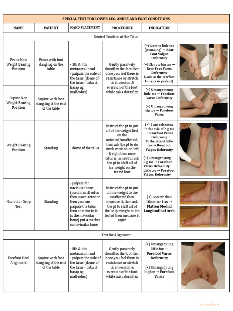 Special Tests for Ankle and Foot Conditions | PDF | Foot | Ankle