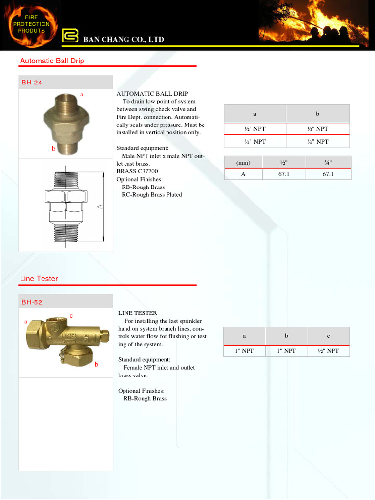 Fire Protection Products Overview | PDF