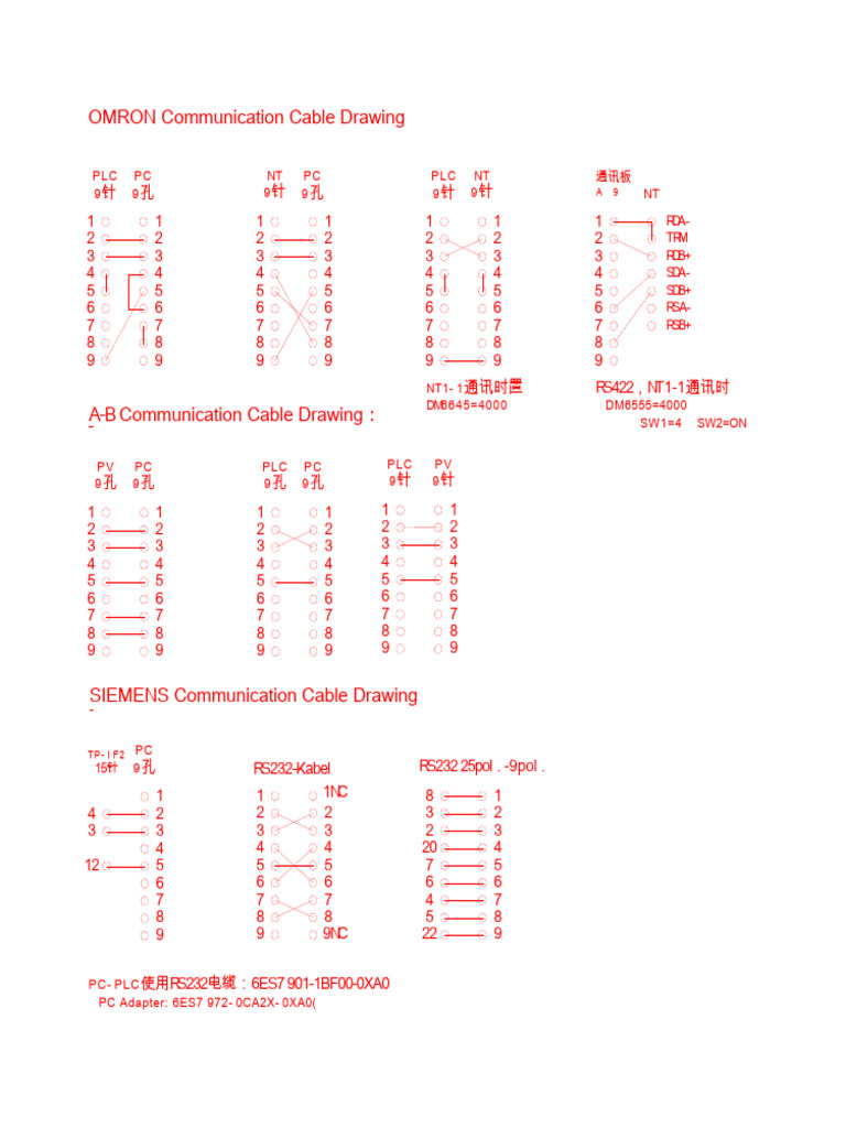 AB SIEMENS OMRON Communication Cable Drawing | PDF
