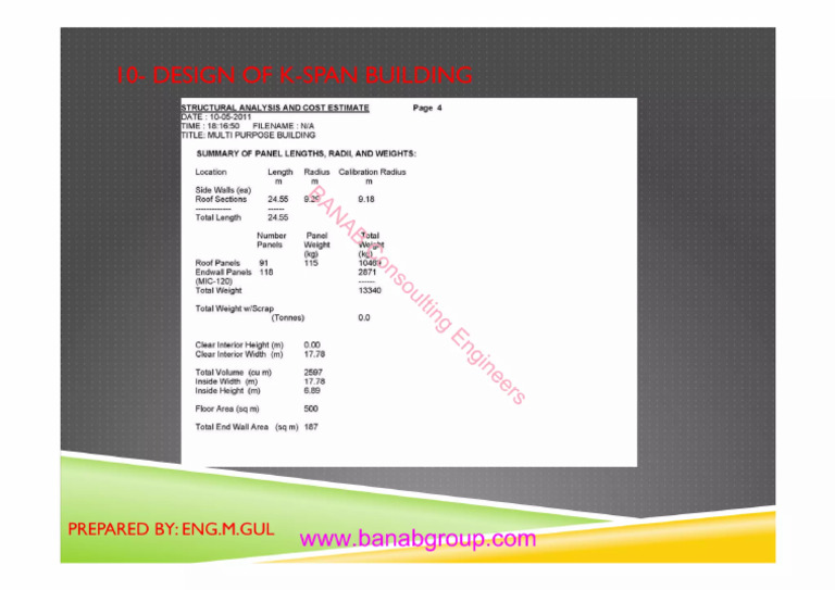 K Span Presentation 17 2048 | PDF