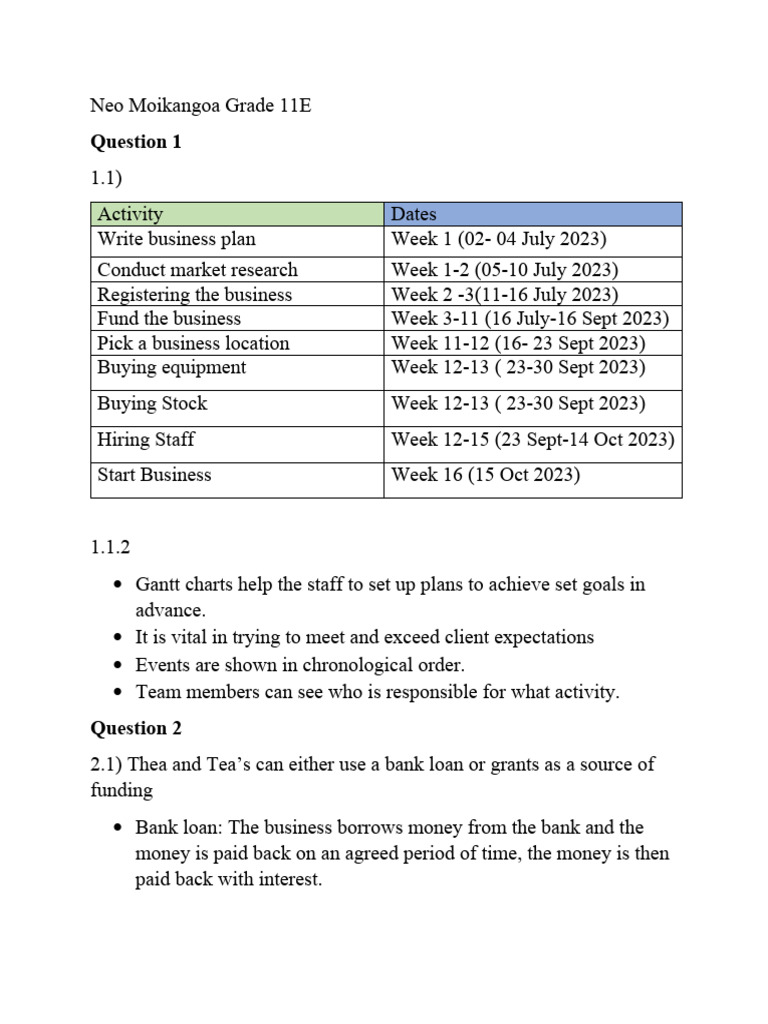 Business Studies Grade 11 Project | PDF | Nonprofit Organization ...