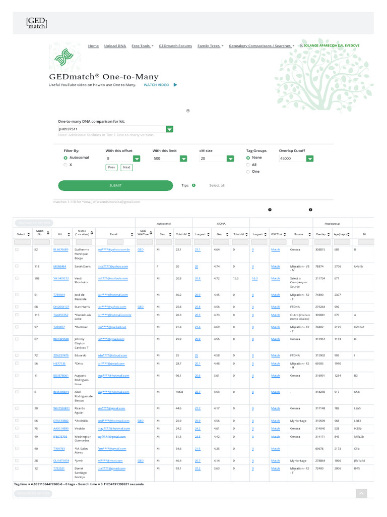 One-to-Many Tool - Limited Version - GEDmatch TODOS OS MATCHES | PDF ...