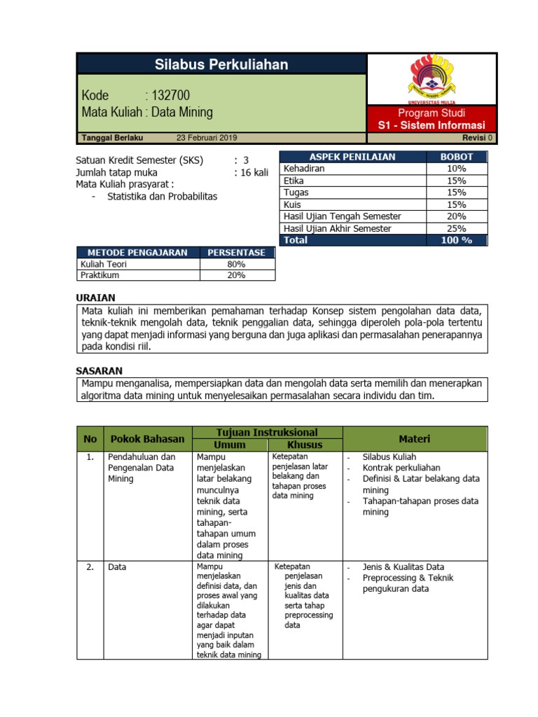 Silabus Data Mining | PDF