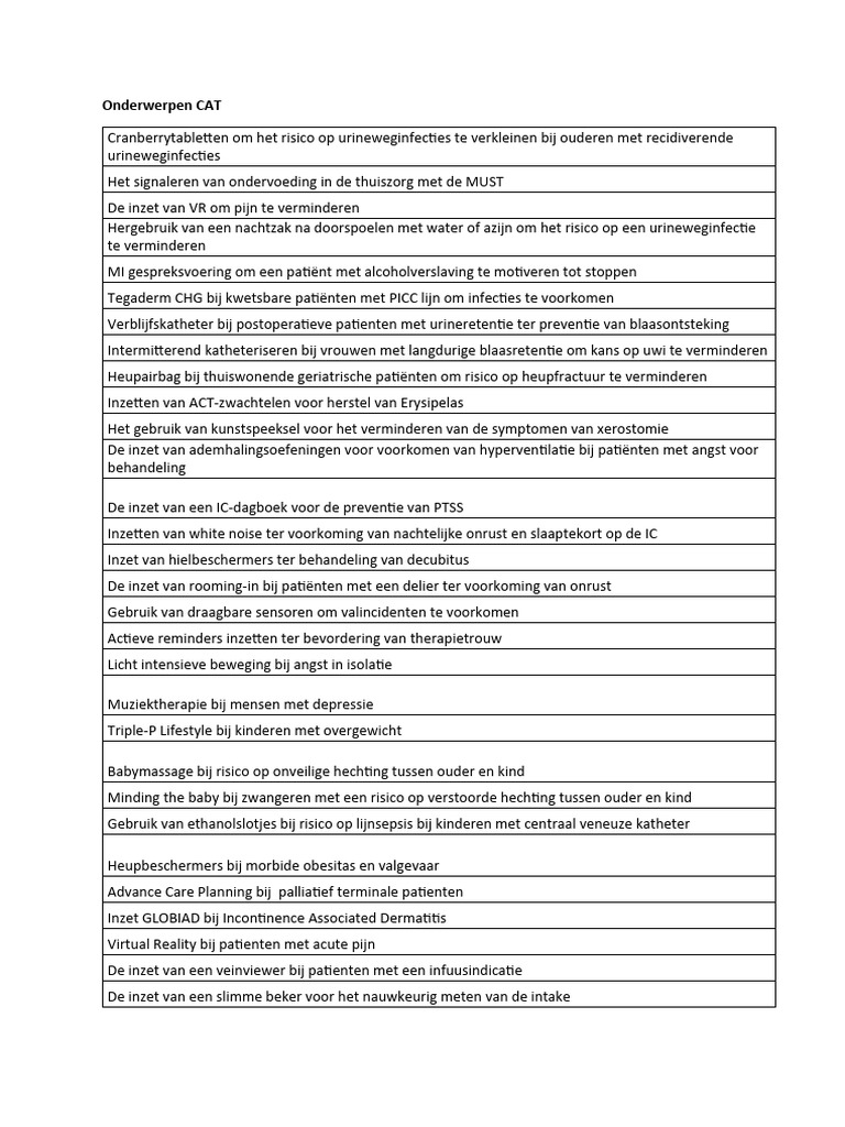 Onderwerpen CAT | PDF