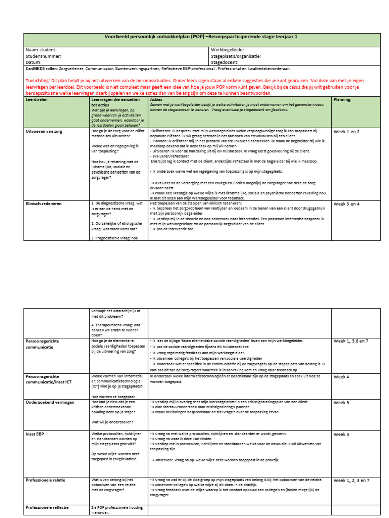 Voorbeeld Persoonlijk Ontwikkelplan Stage BPS Leerjaar 1 | PDF