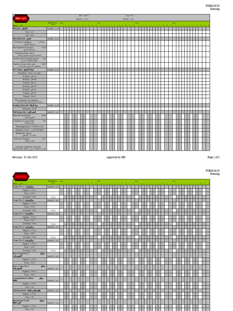 Form M 03 Greasing Check | PDF
