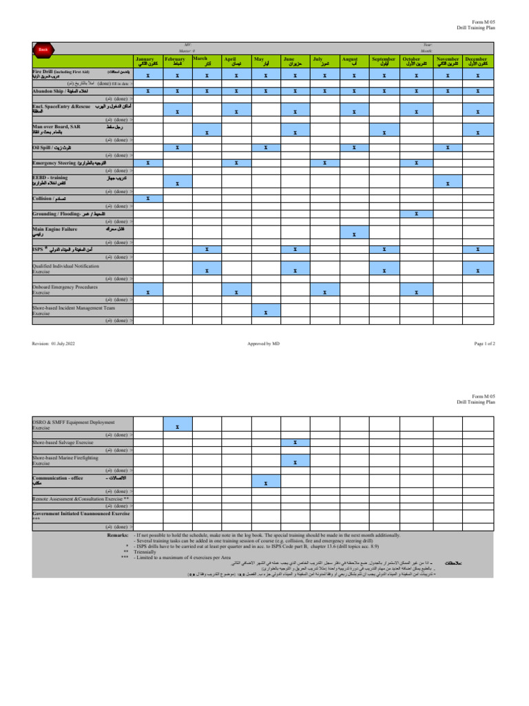 Form M 05 Drill - Training Plan | PDF