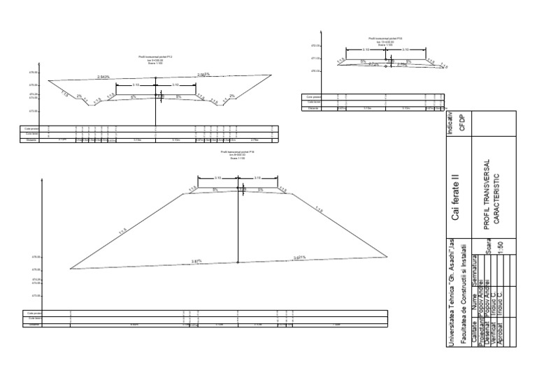 Profil Transversal Caracteristic | PDF