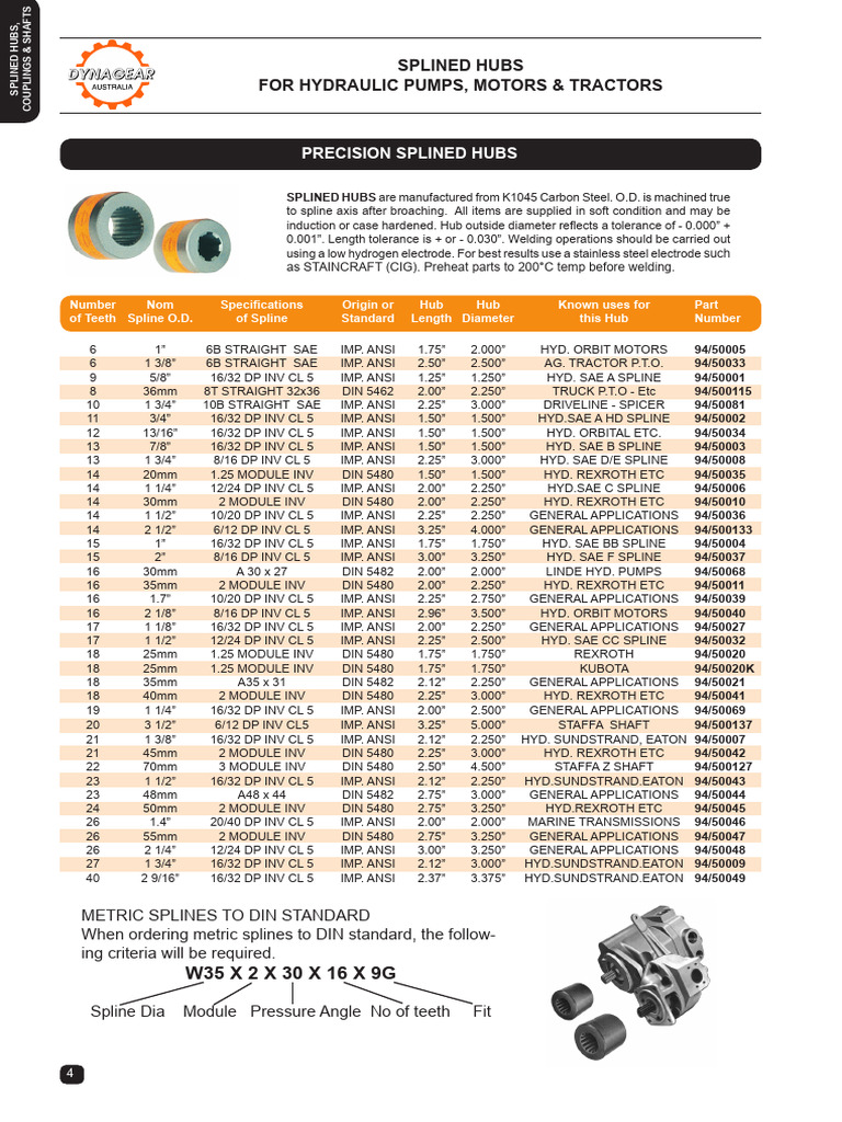 01-PT5 Splined Hubs-Couplings and Shafts | PDF | Industrial Processes ...