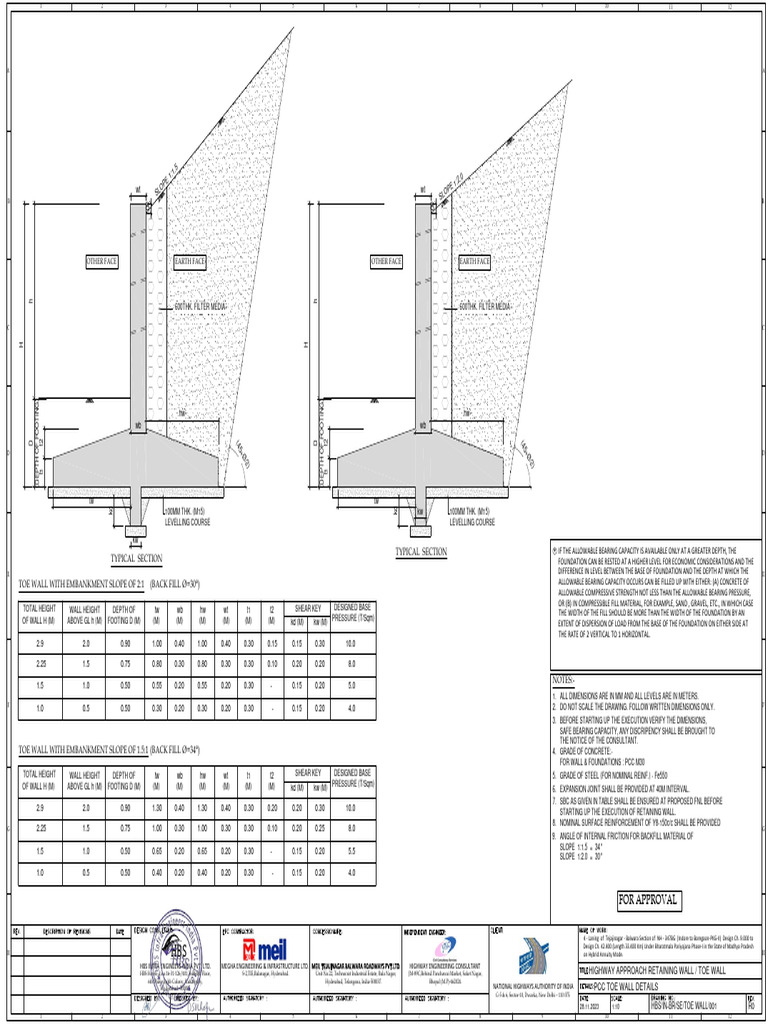 001-Pcc Toe Wall | PDF | Civil Engineering | Building Engineering