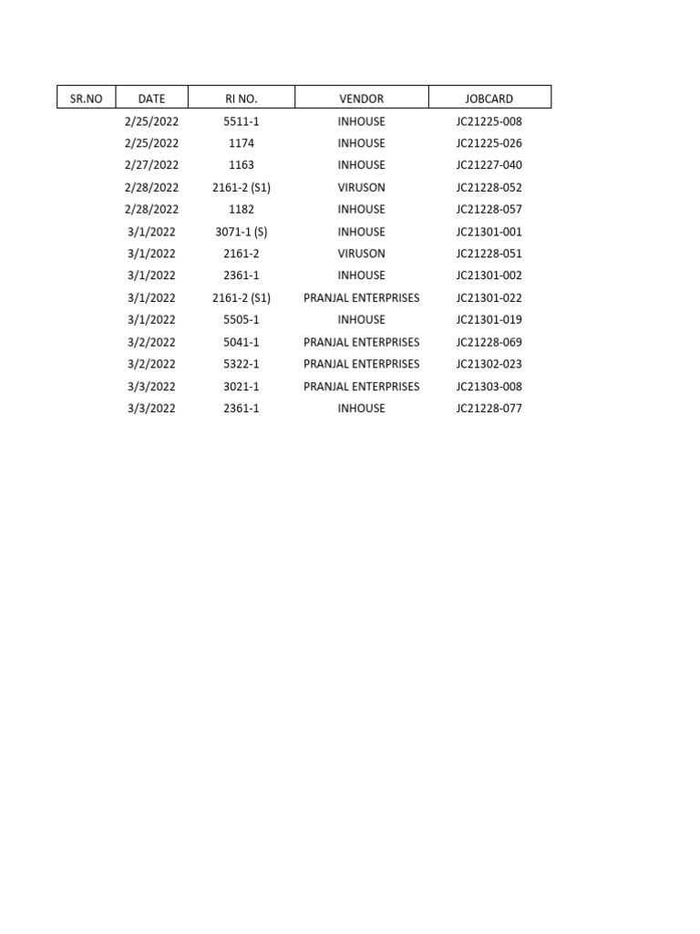 JC History - NITIN | PDF