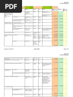 Ism Iso Isps MLC Audit Checklist Template | PDF | Shipping