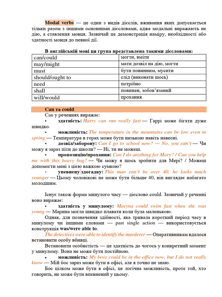Modal Verbs | PDF