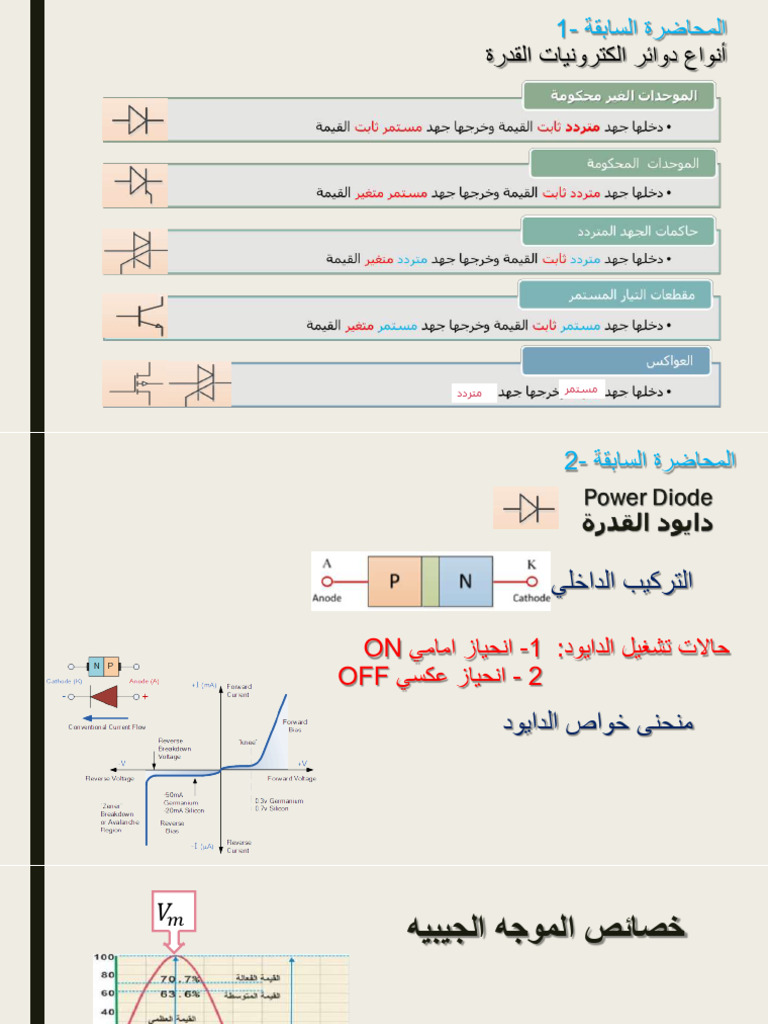Uncontrolled Rectifier Single Phase Half Wave | PDF