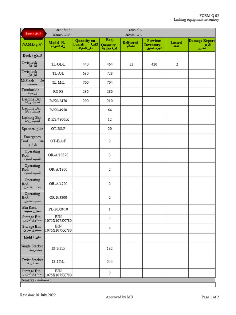 Form Q 02 Lashing Equipment | PDF