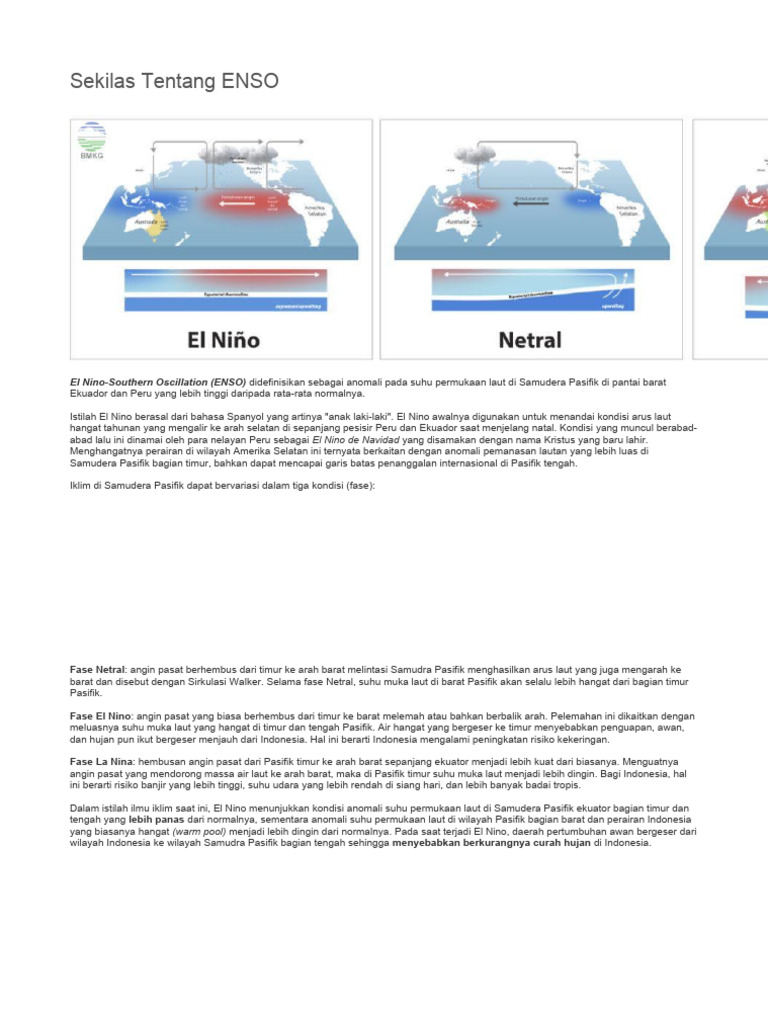 Sekilas Tentang ENSO | PDF