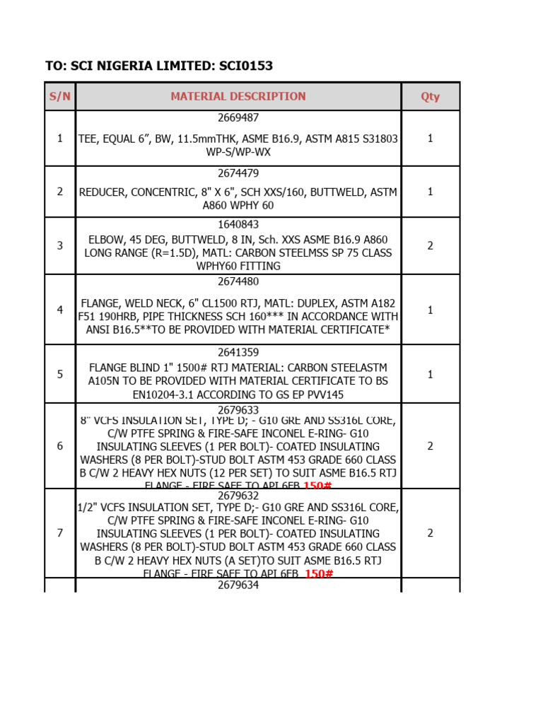 QUOTATION FOR BEN Coco | PDF | Pipe (Fluid Conveyance) | Screw