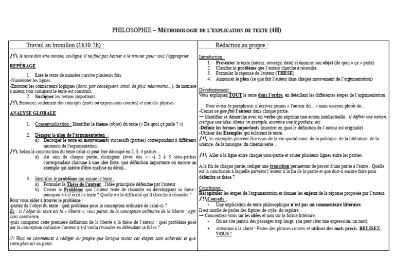 Methodo Explication De Texte 2023 Pdf Argumentation Liberté