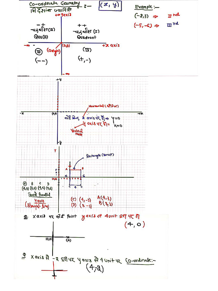 Co Ordinate Geomatry Notes | PDF