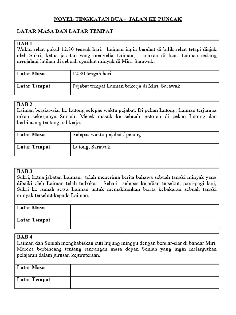 Novel T2 Jalan Ke Puncak - Latar Masa & Tempat | PDF