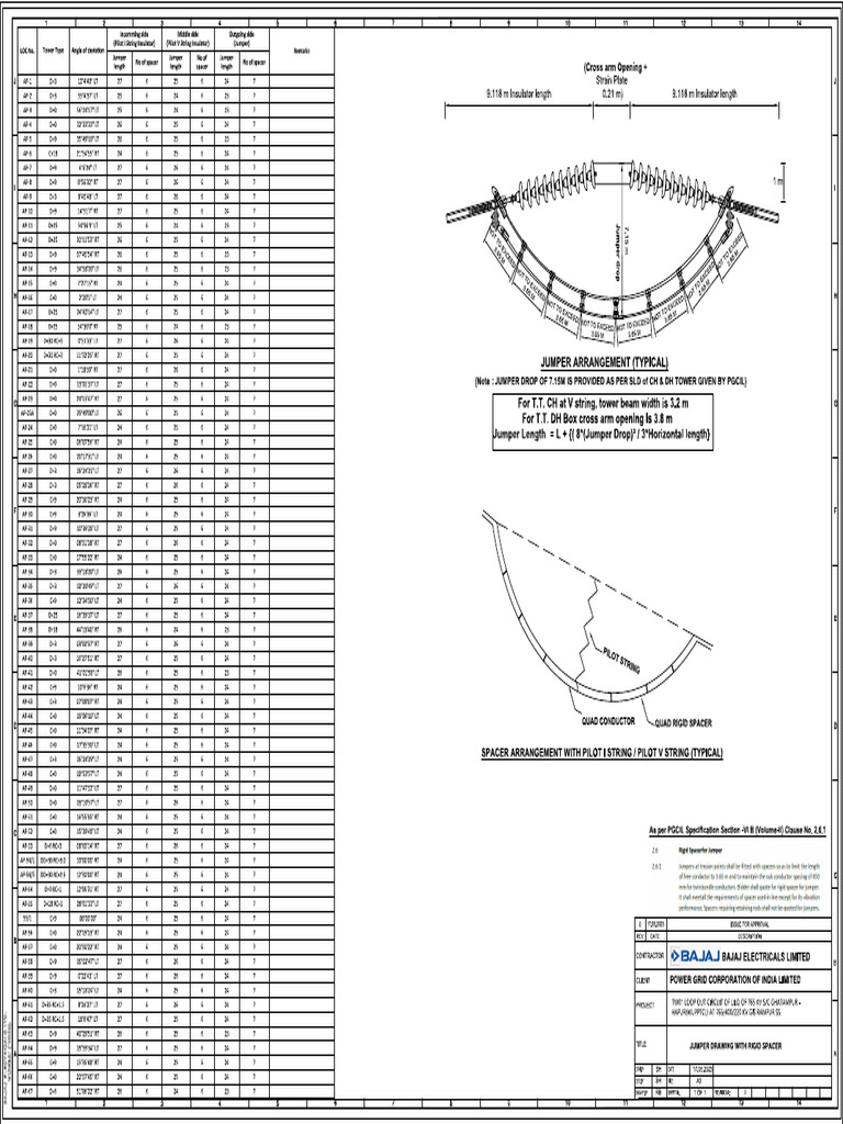 Jumper Drawing With Rigid Spacer | PDF