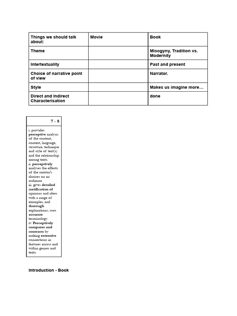 English Whale Rider Debate Script | PDF | Narrative | Intertextuality