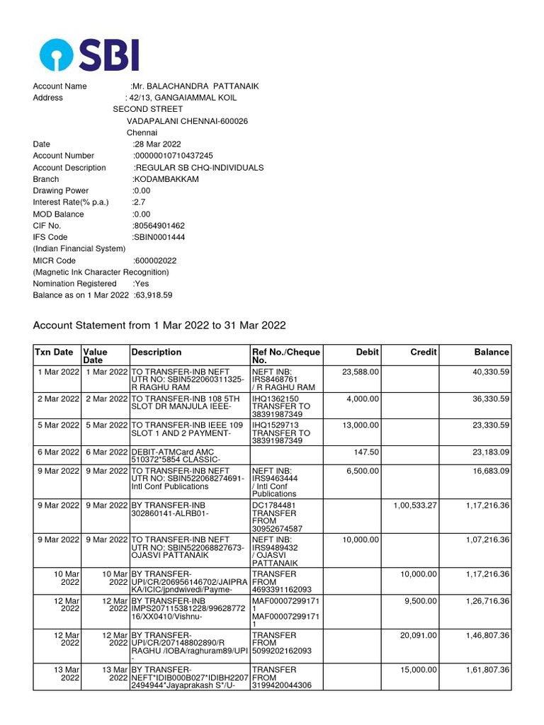 Account Statement From 1 Mar 2022 To 31 Mar 2022: TXN Date Value Date Description Ref No./Cheque ...