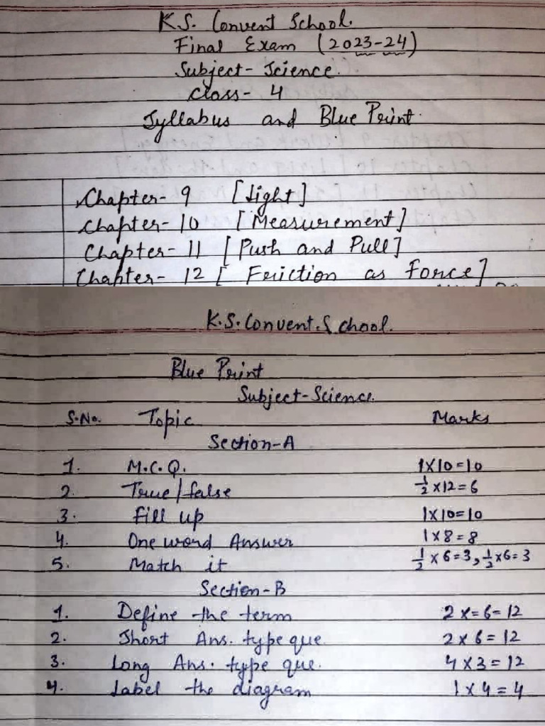 Final Exam Syllabus Class 4 | PDF