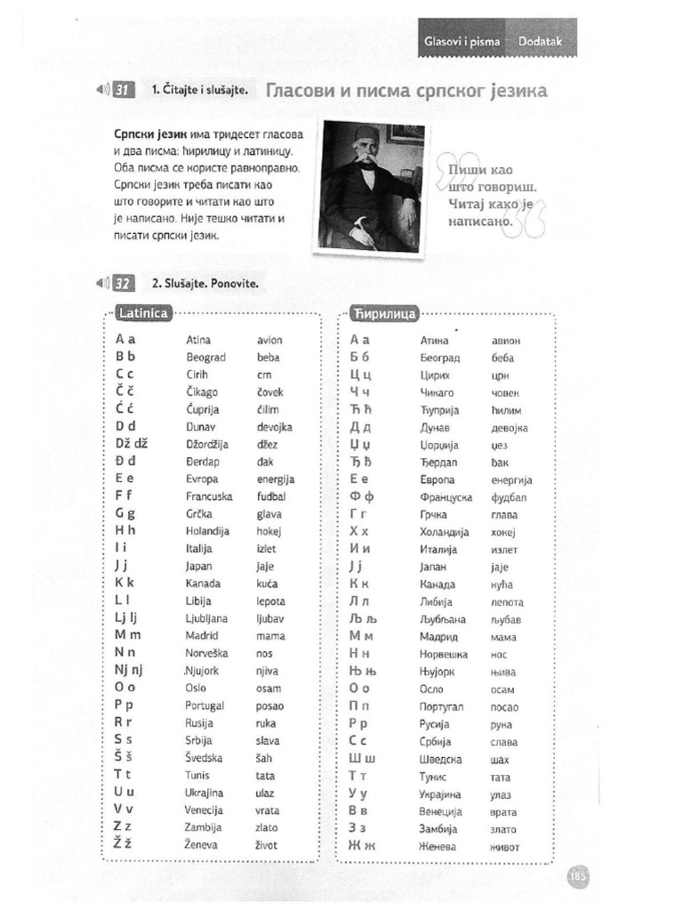 Azbuka I Abeceda | PDF