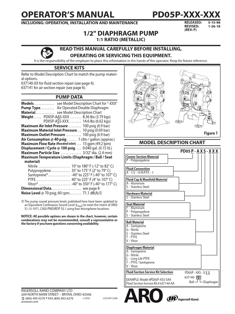 Pd05p-Aas-Ftt - Aro Pump-99713398-Manual | PDF | Pump | Valve