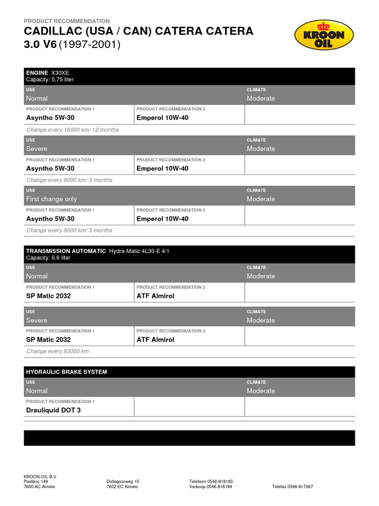 CAN) Catera Catera 3.0 V6 (1997-2001) | PDF | Manufactured Goods | Land ...